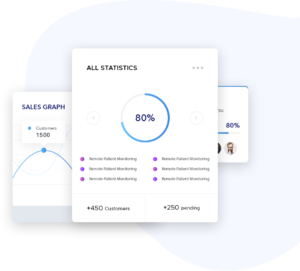 A4ConServ – Sustainable Solution Providers